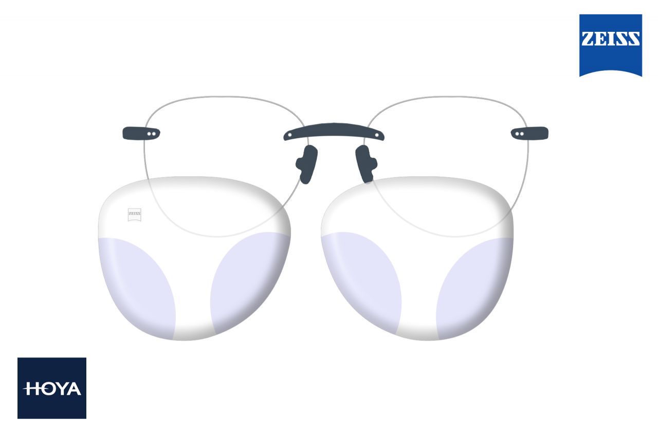 Einarbeitung ZEISS Smart Life Digital Brillengläser