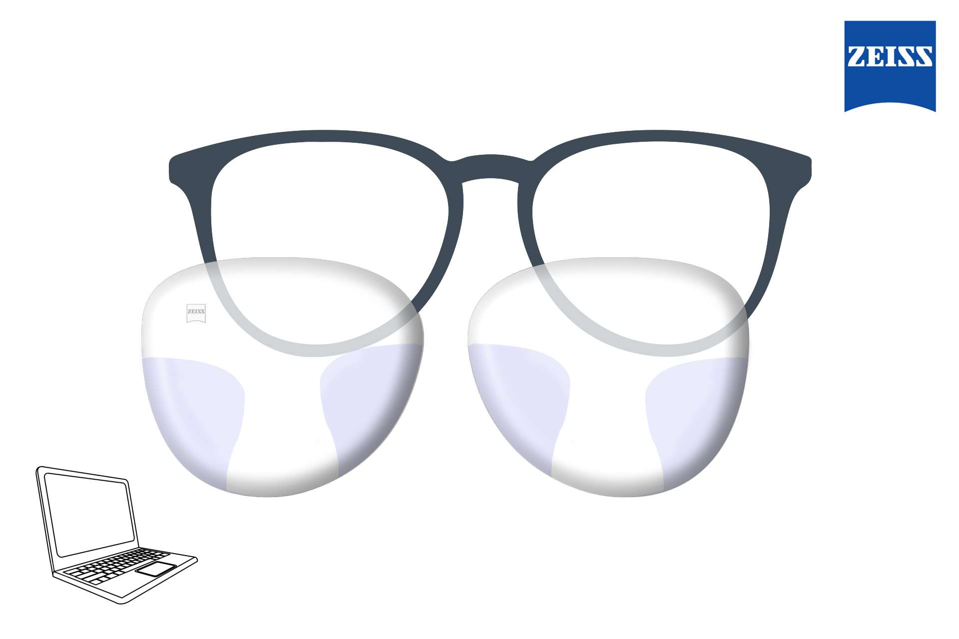 Einarbeitung ZEISS Smart Life Digital Brillengläser